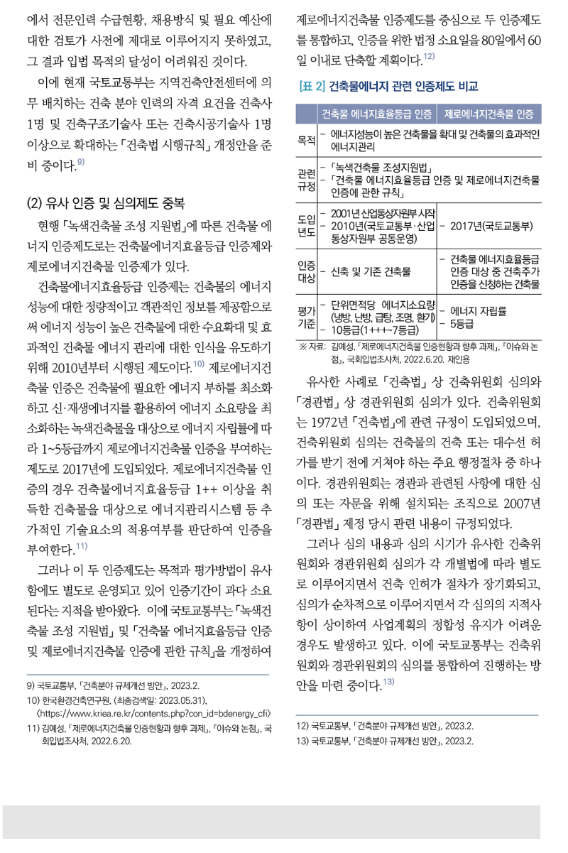 이슈와 논점—건축 규제 합리화를 위한 제도 개선 방안 사전 입법영향분석제도 도입 필요성 검토 제2102호 ┃ 2023 6
